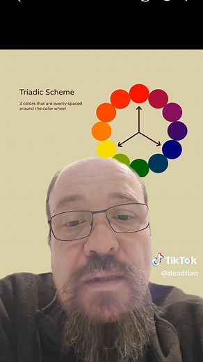 Colour Theory Triadic Scheme #triadic #tutorial #colourwheel #learningseries #colourtheory