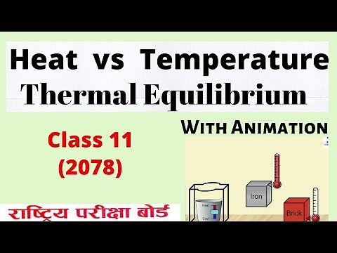 Thermal Equilibrium || Heat and Temperature | NEB Physics