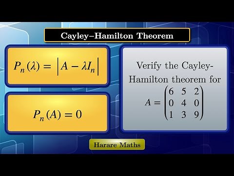 Cayley-Hamilton Theorem | Verification