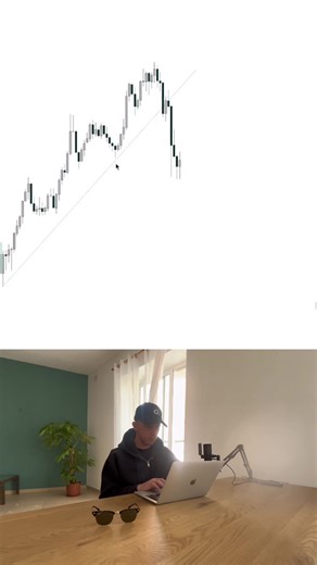 Comment GOLD and I’ll add you to my secret group. Order block entry model #smartmoneyconcepts #smc #xauusdsignals #forex #goldsniper