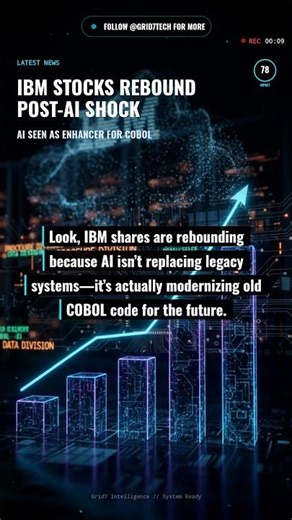 💎 IBM STOCKS REBOUND POST-AI SHOCK!