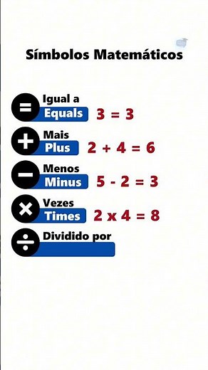 Math in English #shorts