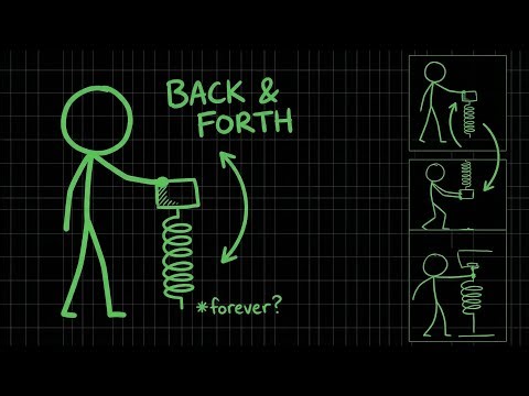 Harmonic Oscillator Explained Simply