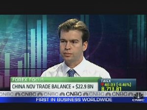 Chinaâ??s Exports Rise More Than Expected