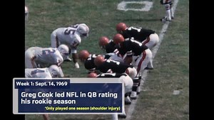178K views · 459 reactions | The TDs you may have forgotten... The Best One-Hit Wonder Touchdowns in NFL history! #TDTuesday | NFL | Facebook