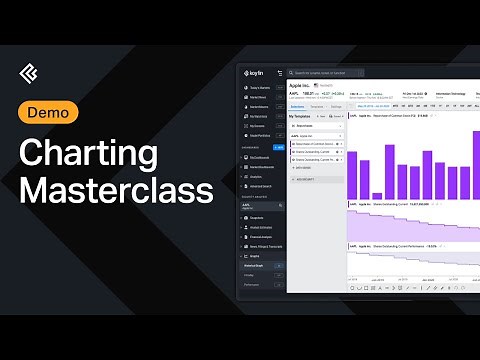 Charting Masterclass on Koyfin