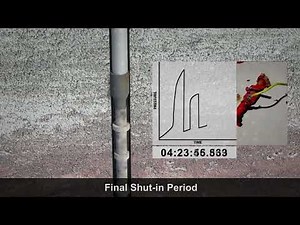 Best DST explanation