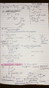 coordination compounds easy notes //classification of ligands / types of ligands// easy notes ligand