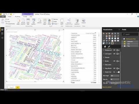 Power BI Custom Visuals - Word Cloud