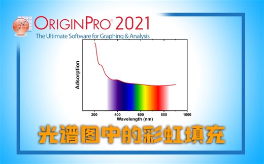 【研图汇】Origin教程：光谱图中的彩虹填充