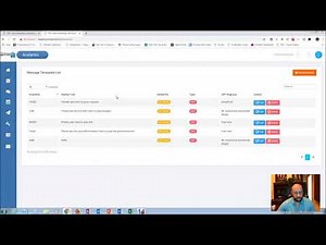 All In One Marketing Software Overview