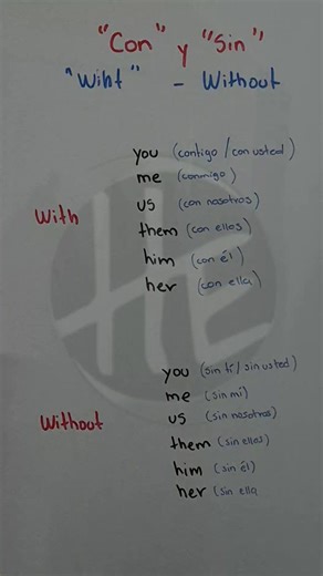 ¿Cómo usar With y Without sin confundirte? Ejemplos claros #Gramática | El Profesor Hernán