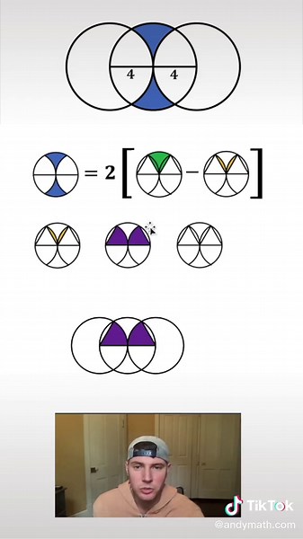 Solving Challenging Math Problems with Three Circles