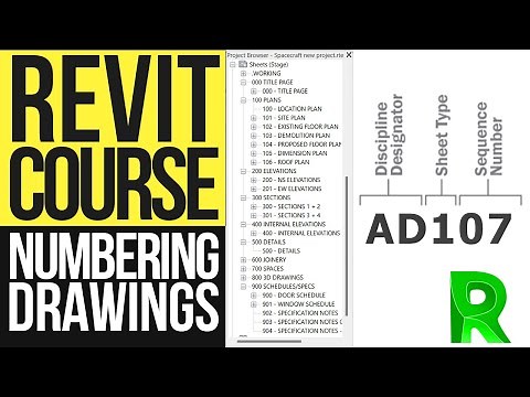 How to Number Architectural Drawings - Revit Tutorial