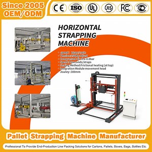 [Hot Item] Fully Automatic Inline Pallet Horizontal Pallet Stretch/Strapping Machine (Inline Strapper) for Cartons Cans Pallet Packaging