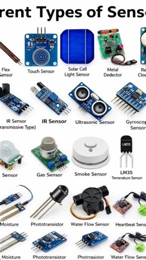 different types of sensors #electrical #sensor