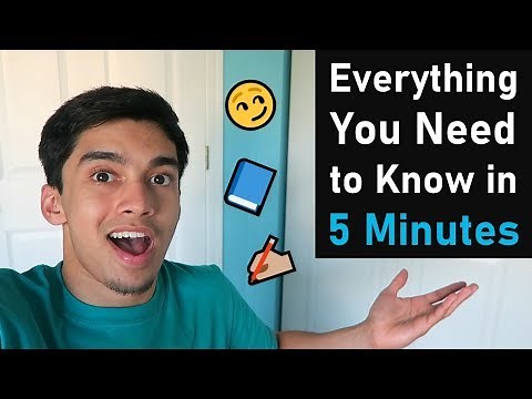 ACT® Math Formulas in 5 Minutes | ACT® Math Tips and Strategies