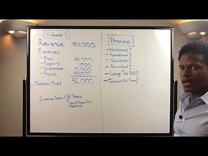 How owner operators are taxed | Owner Operator Taxes | Trucking Business 101