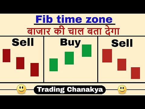 How to time market with (Fibonacci time zone) | technical analysis | by trading chanakya 🔥🔥🔥
