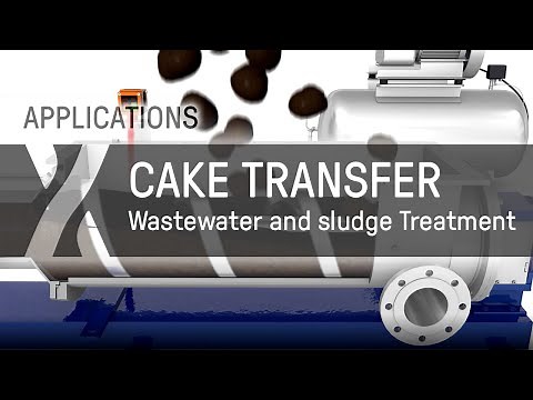 Applications: Wastewater and sludge Treatment - Your Pump Solution for Cake Transfer