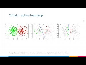 Active Learning (ML) Scenarios | Machine Learning