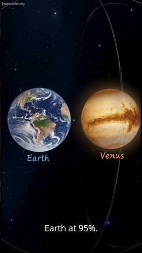 "Earth vs Other Planets