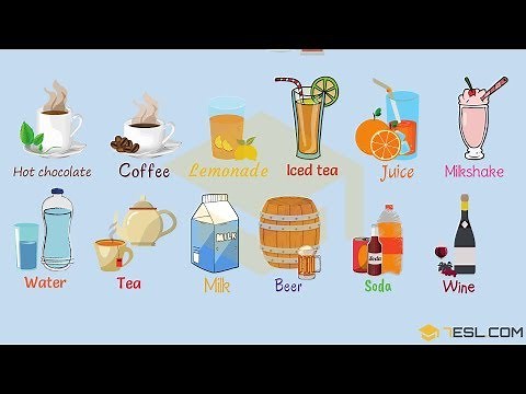 Different Drink Names | List of Drinks in English