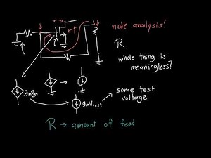 Return Ratio Explained
