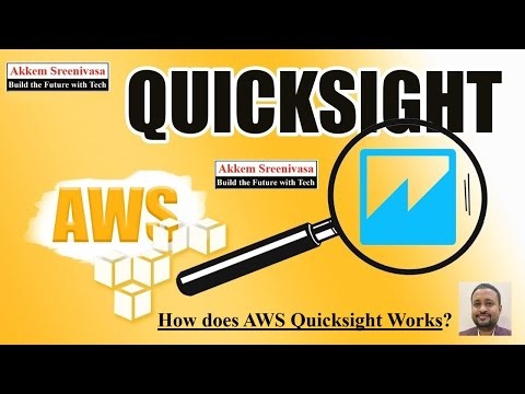 Master AWS Quicksight Part 2, How does AWS Quicksight Works, aws quicksight, aws, amazon webservices