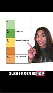 5 Quizzes To Help You Choose Your College Major