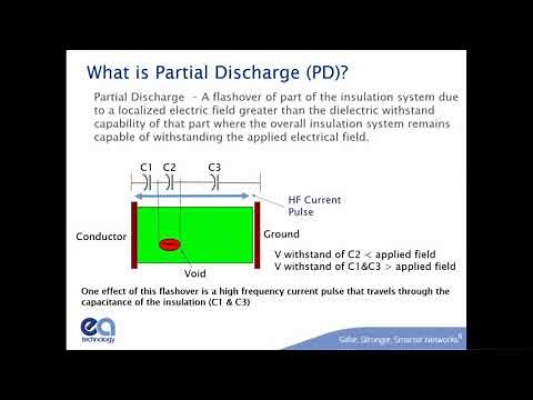 Partial Discharge - Causes, Effects, & Online Detection Techniques