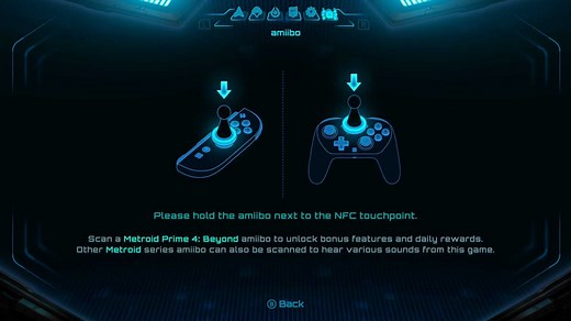 Amiibo Functionality, Rewards, and Unlocks