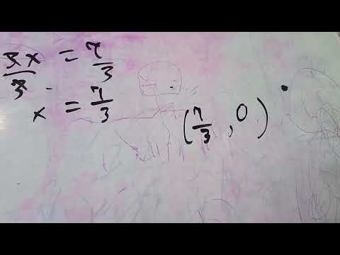 Solving for intercepts. (Algebra 1)