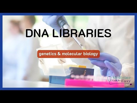 DNA Libraries (+ NOTES)
