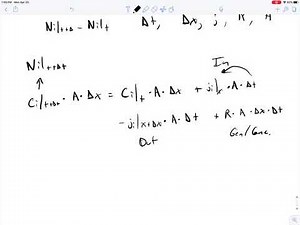 Derivation of diffusion from Shell balance equation