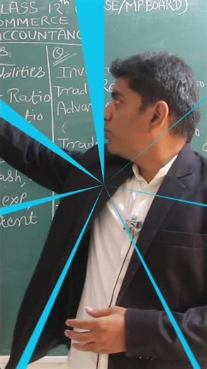 Accounting Ratios | Board Exam
