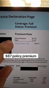 Are you over paying for car insurance? Get a free quote today to see how much you can save! | Secure Low Rates