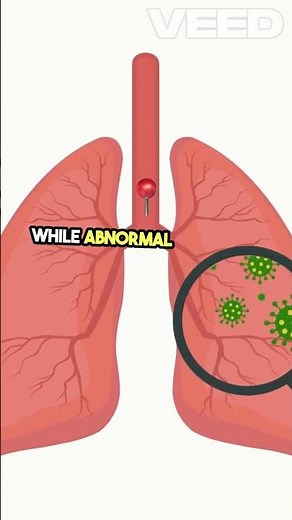 Unlocking Body Fluids Cell Counts Explained
