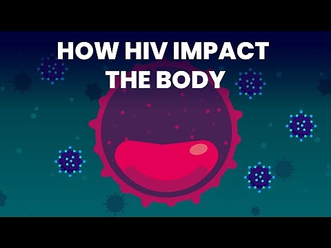 Understanding HIV and AIDS