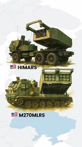 1.5K views | HIMARS vs M270： What’s the Difference？ #WeaponComparison #MilitaryTech #ArmyWeapons #DefensePower #ModernWarfare | MPinnacle | Facebook