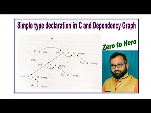 Dependency graph for simple type declaration