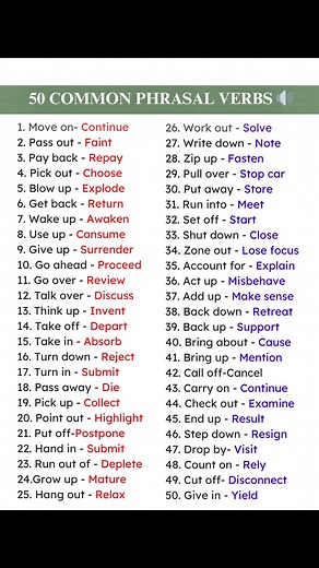 50 Common Phrasal Verbs | Sophai Creator Share