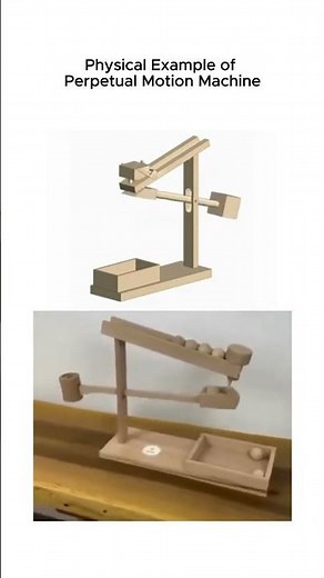How Perpetual Motion Machine Works: Insane US Energy Trick 🤯🔥 #shorts