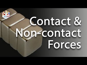 Understanding Contact and Non-Contact Forces: Physics Explained with Everyday Examples