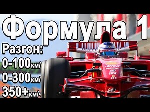 Real Formula 1 Dynamics: 0-100, 0-300, Formula 1 Top Speed!