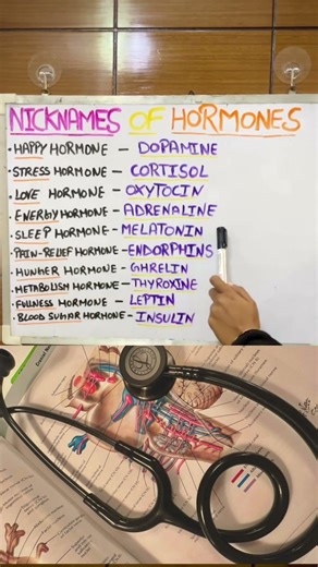 Nicknames of Hormones Easy to Remember #biology #medicalshorts#hormones #nothingimposibleinthisworld