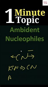 Learn Ambident Nucleophile in 1 Minute | Physics | Chemistry | NCERT | CUET | #26