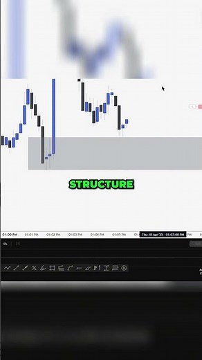 EASY Stock Chart Trading Strategy: Structure Taps & Precision! #shorts