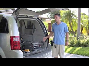 Tools for Performing Wind Mitigation Inspections