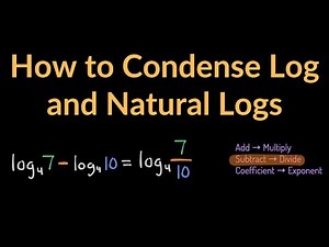How to Condense Log and Natural Log (ln) Expressions Examples & Practice Problems